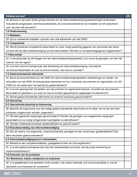 Document Templates 9001 – Online ISO Portal